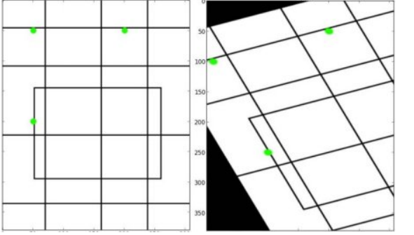 opencv-python：11_几何变换（平移、缩放、旋转、仿射变换、透视变换、cv2.warpAffine 、cv2.warpPerspective、cv2 ...