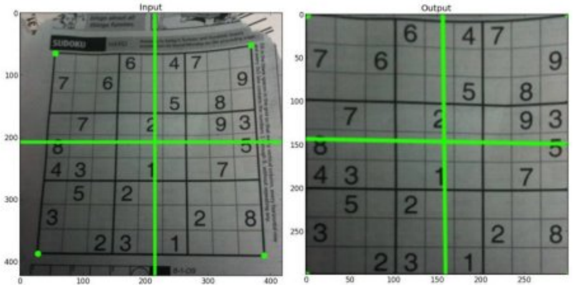 opencv-python：11_几何变换（平移、缩放、旋转、仿射变换、透视变换、cv2.warpAffine 、cv2.warpPerspective、cv2 ...