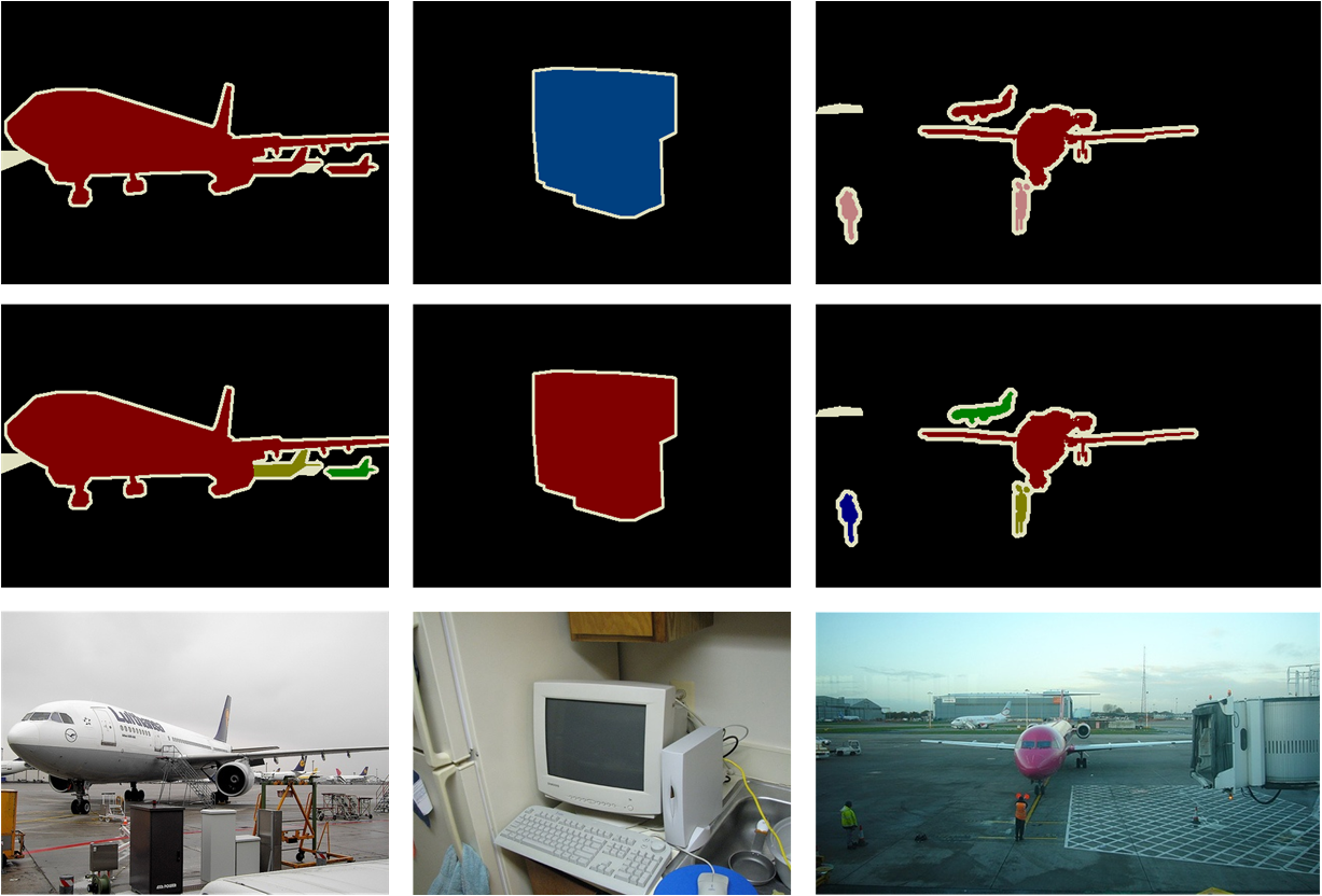 目标检测任务数据集介绍-PASCAL VOC数据集_pascal voc数据集全称_伙伴lqs的博客-CSDN博客