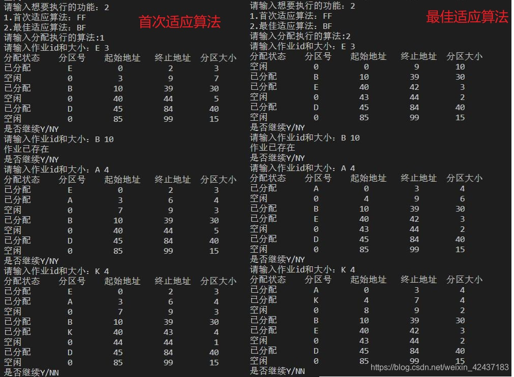 Python实现操作系统之动态分区存储管理 动态分区内存分配算法的实现实验报告python Csdn博客