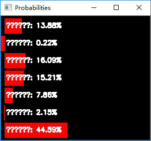 opencv_python 的 cv2.namedWindow 与 cv2.putText 无法显示中文问题_opencv namedwindow 中文-CSDN博客