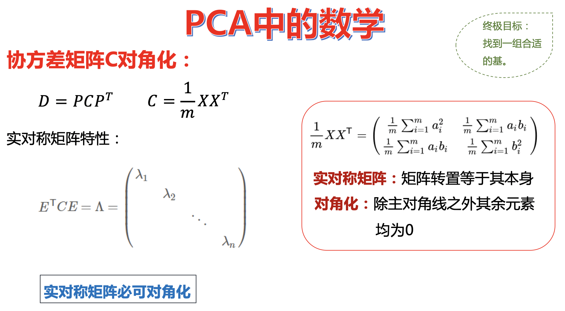 基础算法---主成分分析PCA聚类_DXdaxian的博客-CSDN博客_pca聚类