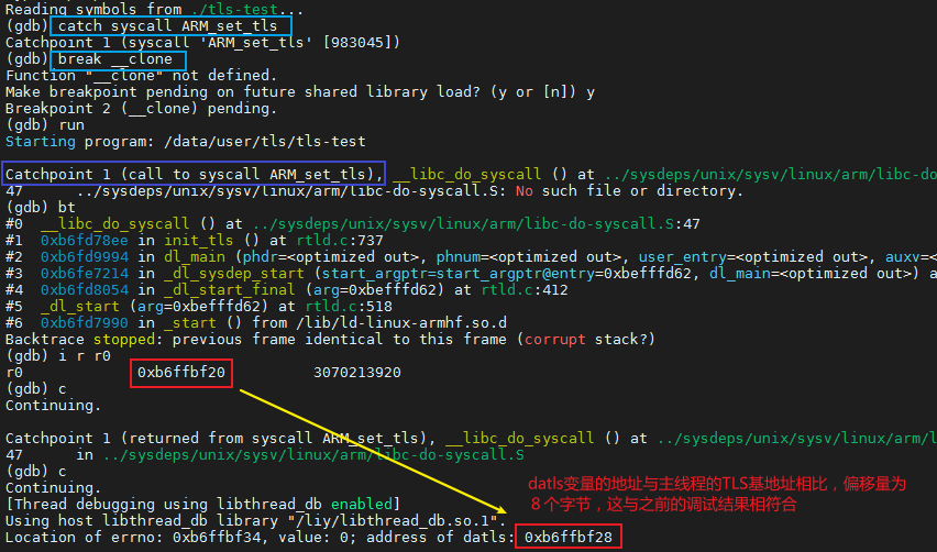Glibc线程局部存储（TLS）的实现_glibc tls-CSDN博客