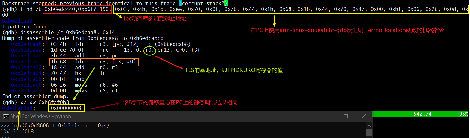 Glibc线程局部存储（TLS）的实现_glibc tls-CSDN博客