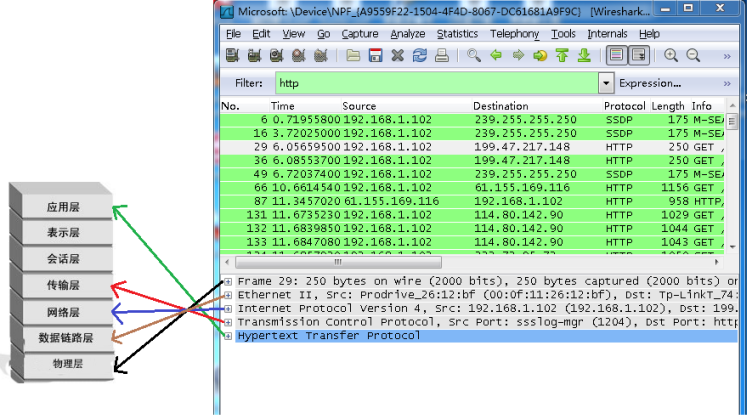 Wireshark详细图文入门教程 Csdn博客 