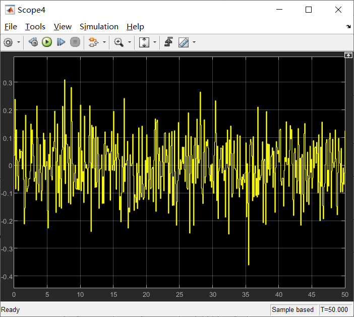 PID控制器——MATLAB/Simulink仿真以及性能比较与分析_transfer fcn是啥-CSDN博客