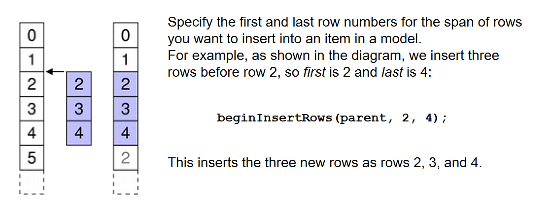 《QTreeView实现行列的插入与删除》：系列教程之十一_begininsertrows-CSDN博客