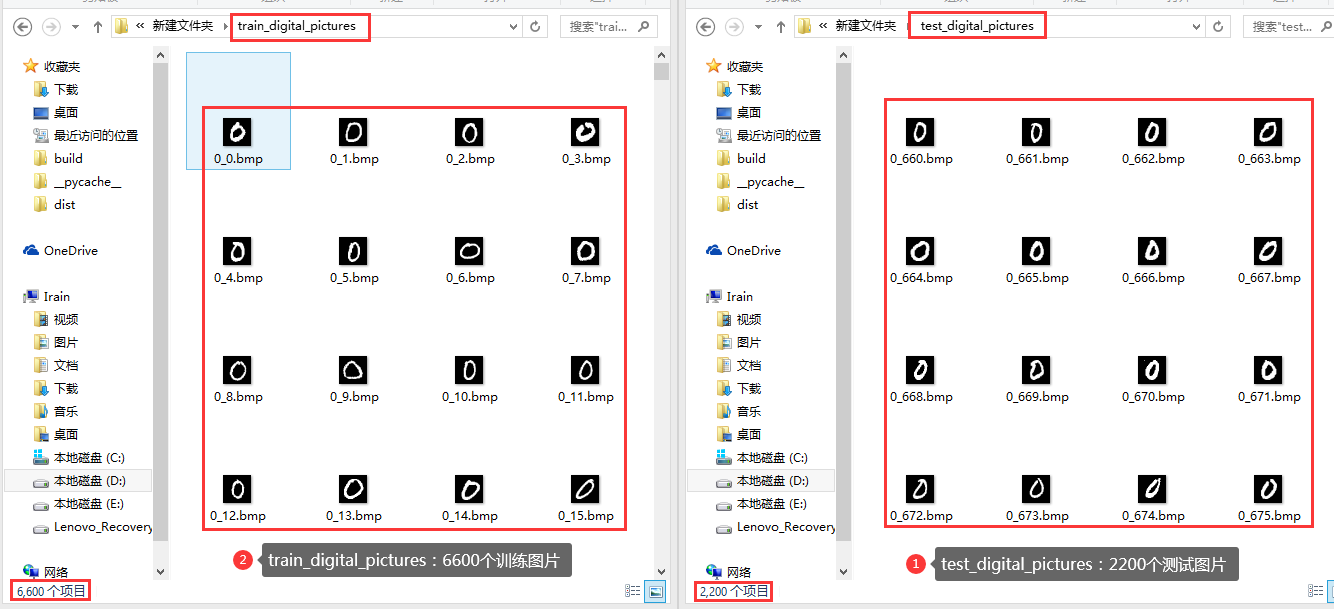 K近邻knn算法之手写体数字识别k阶邻近算法的手写识别 Csdn博客 
