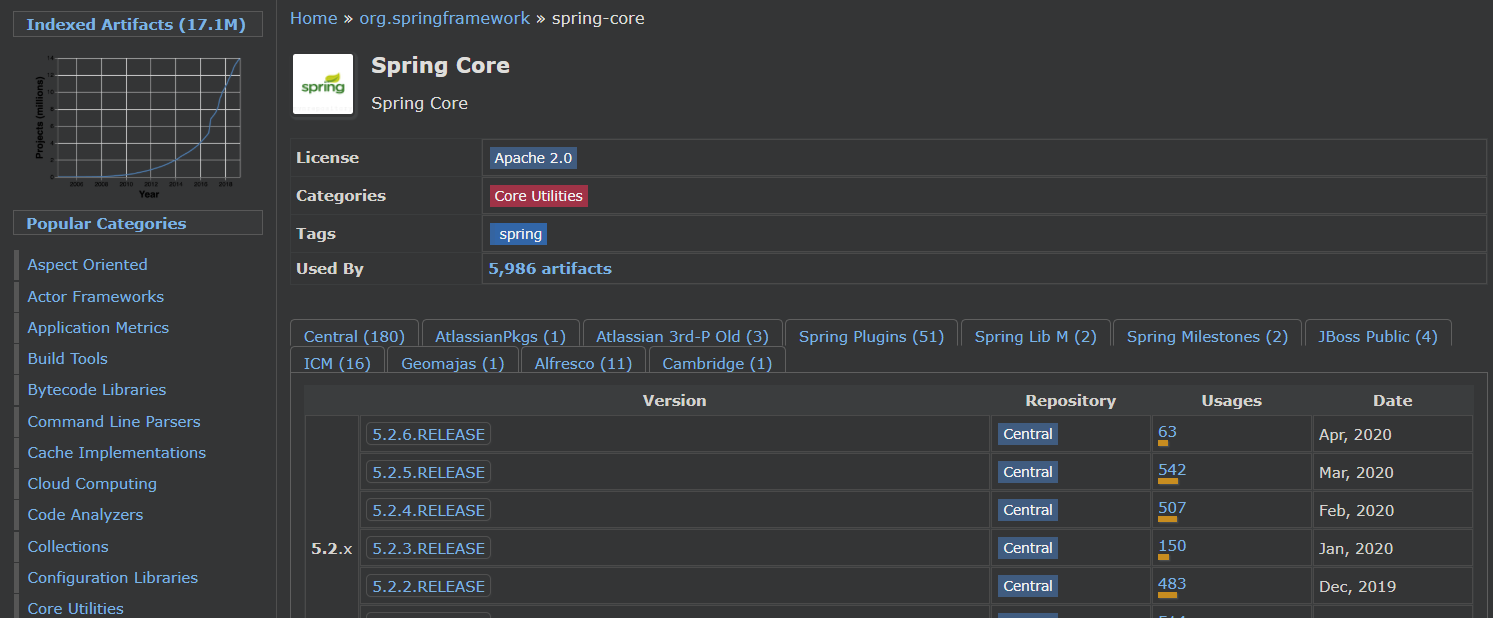 最详细的maven创建spring项目教程_maven项目添加spring-CSDN博客