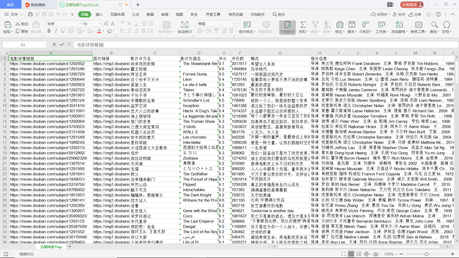 python-爬虫爬取豆瓣Top250电影数据-CSDN博客