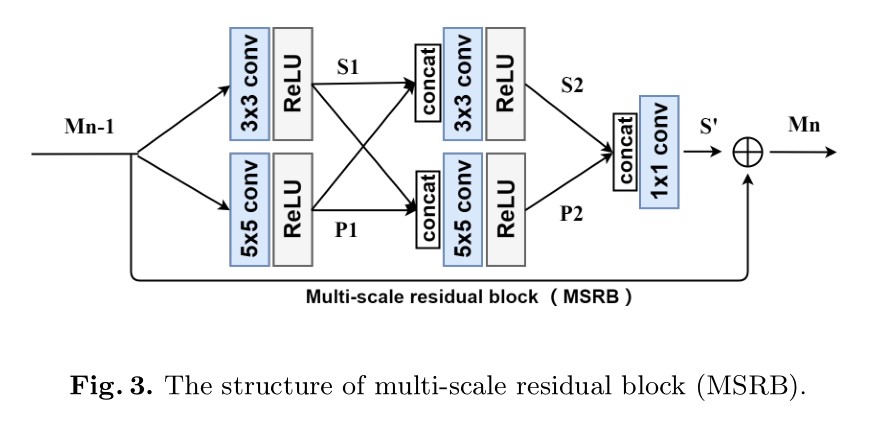 MSRN：Multi-scale Residual Network for Image Super-Resolution 论文翻译_msrn(multi-scale residual ...