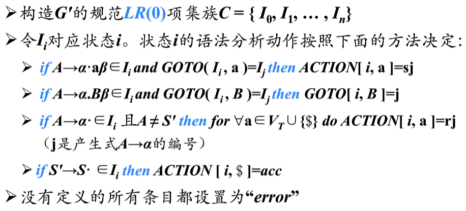 语法分析笔记（四）——LR(0) SLR LR(1) LALR_lr slr lalr-CSDN博客