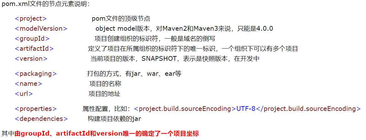 Maven开发使用必知必会:pom.xml文件依赖配置详解(一）_pom.xml 中各个依赖的作用-CSDN博客