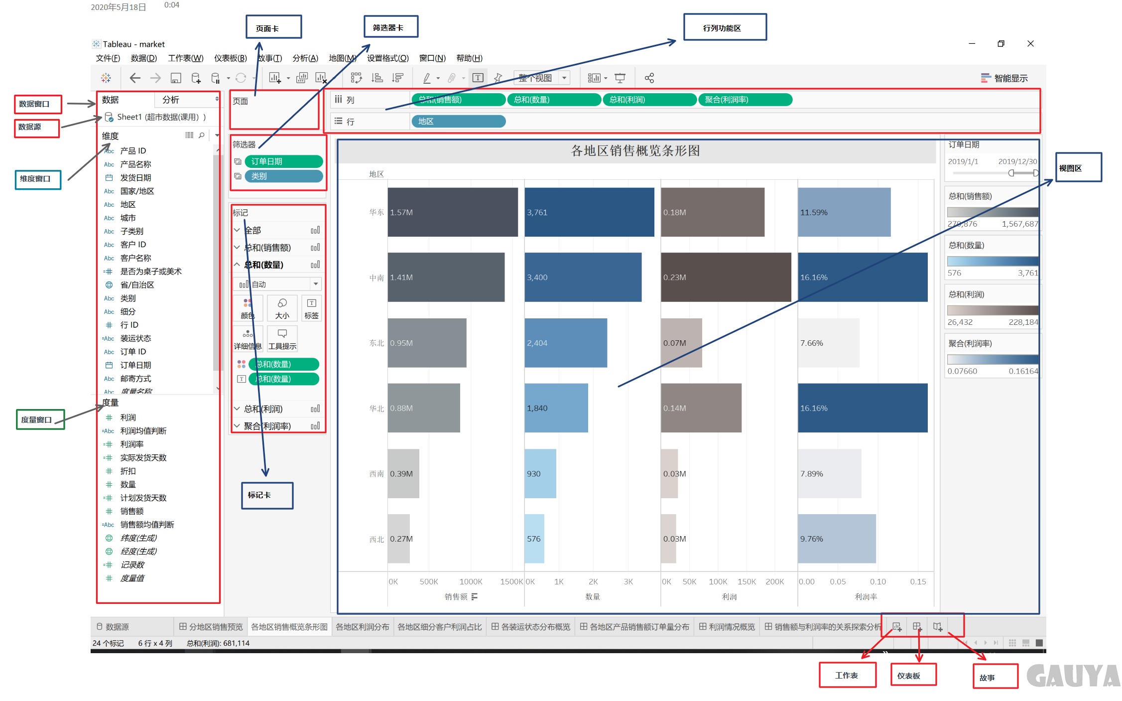 Tableau可视化---Tableau简介-CSDN博客