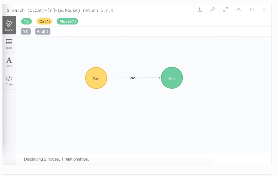 linux 安装 neo4j_neo4j 3.* 版本 linux 百度云下载-CSDN博客