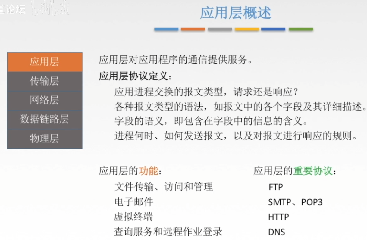 计算机网络 - 应用层_计算机网络 peer client-CSDN博客