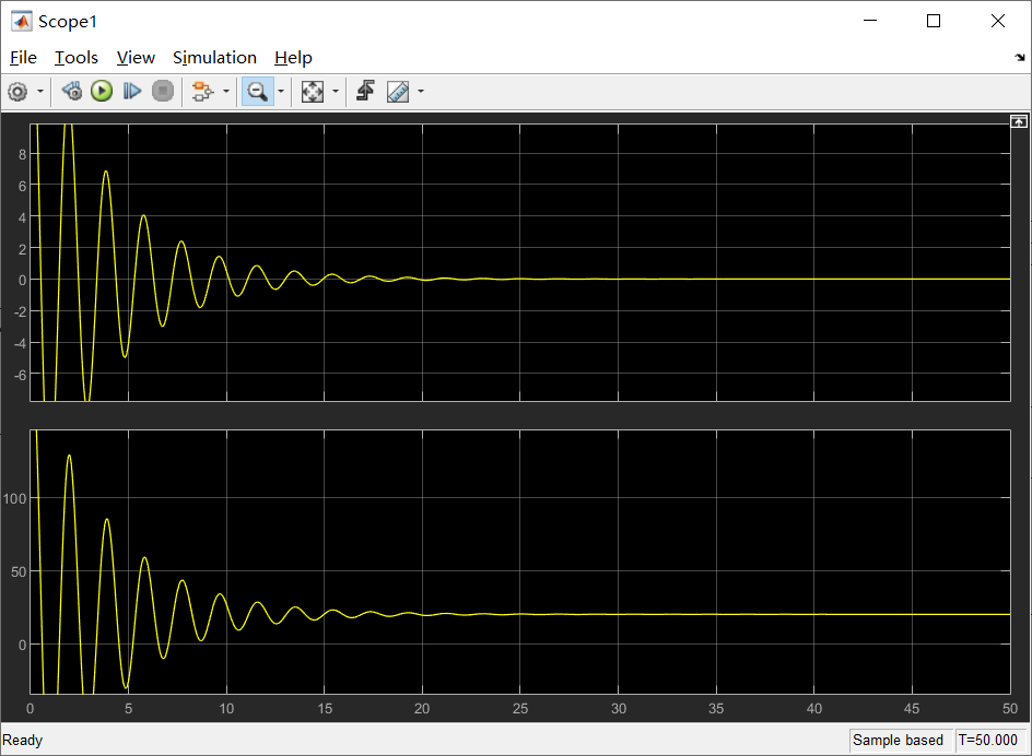 PID控制器——MATLAB/Simulink仿真以及性能比较与分析_transfer fcn是啥-CSDN博客