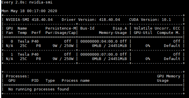 Linux查看GPU信息命令_怎么看linux虚拟机的gpu设备号-CSDN博客
