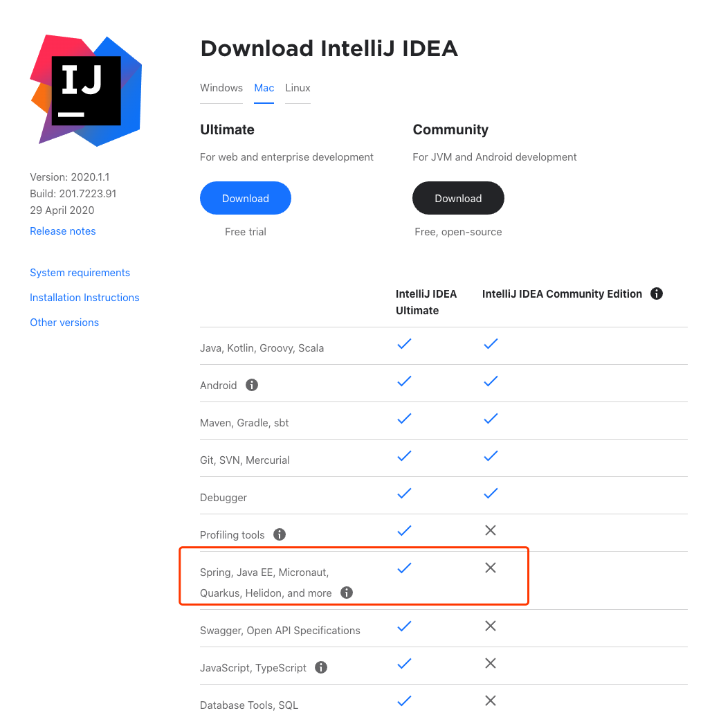 [spring] Intellij Idea 新建工程时没有spring选项的解决方法 Idea 没有spring Csdn博客