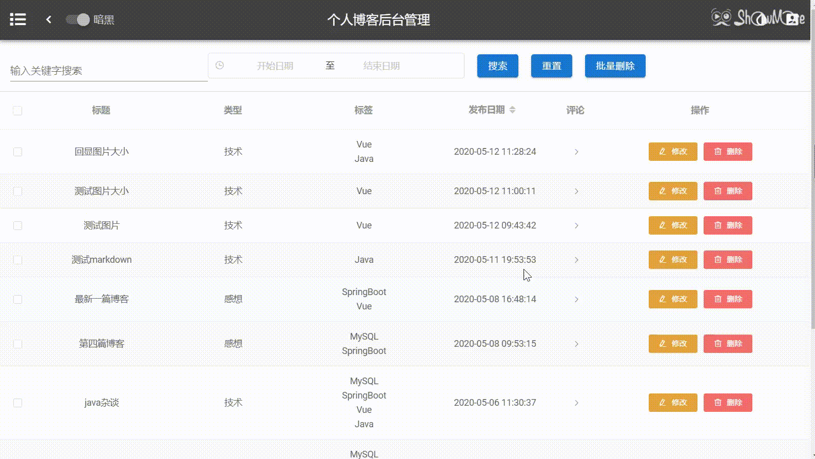 实现element Ui的table嵌套表格点击父表格只允许一行展开 Elementui Table展开嵌入表格 Csdn博客
