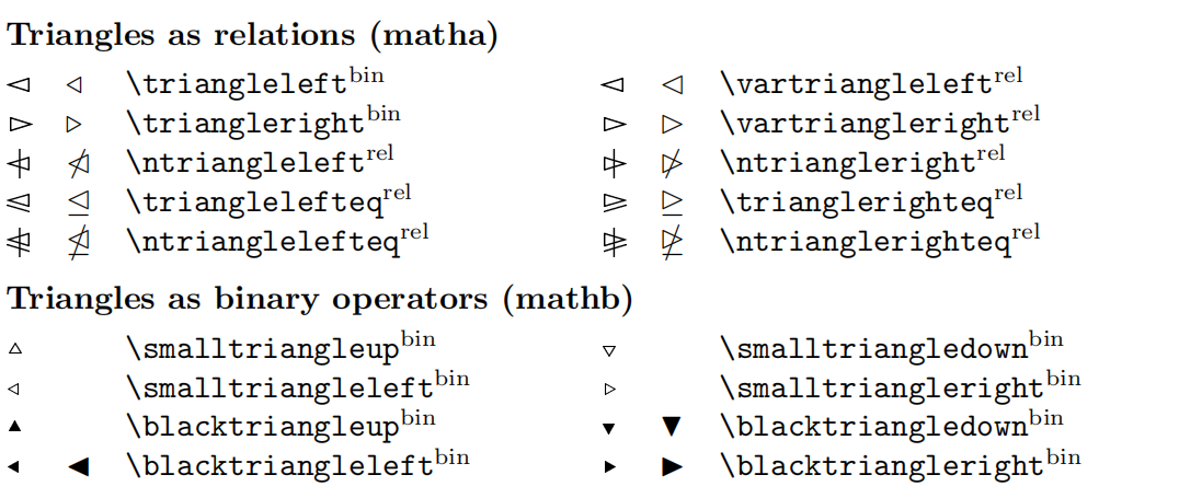 latex常用数学符号整理_latex阶乘-CSDN博客
