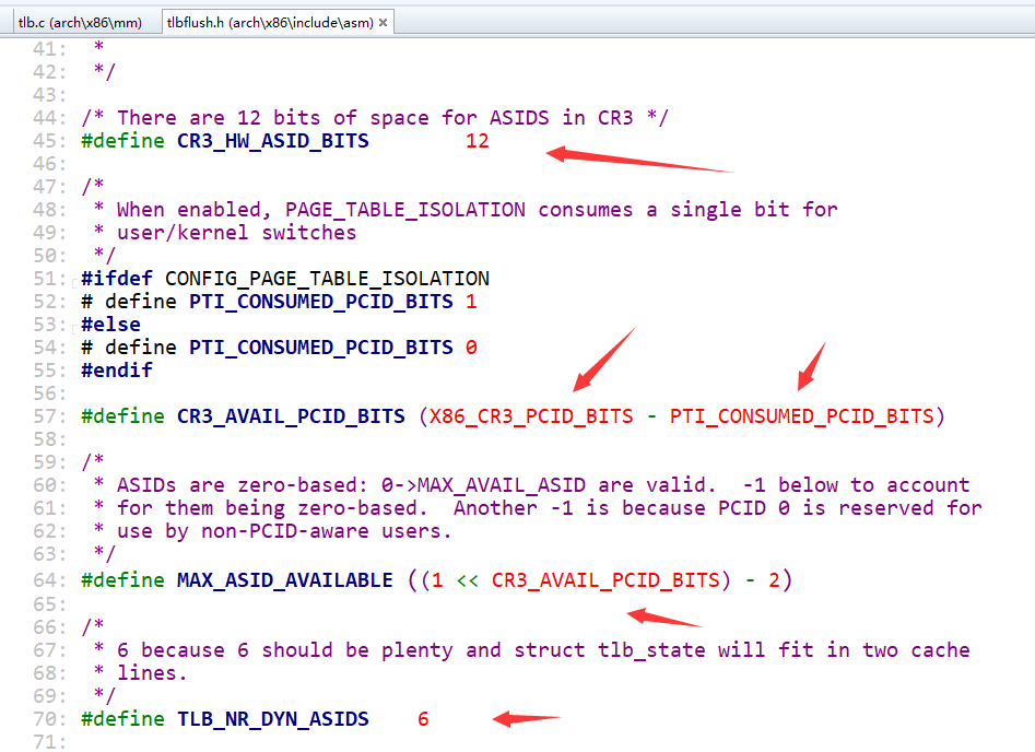 X86_64 CR3控制寄存器详解_cr3是什么寄存器?它的作用是什么?请写出一个可能存放在cr3中的值。-CSDN博客