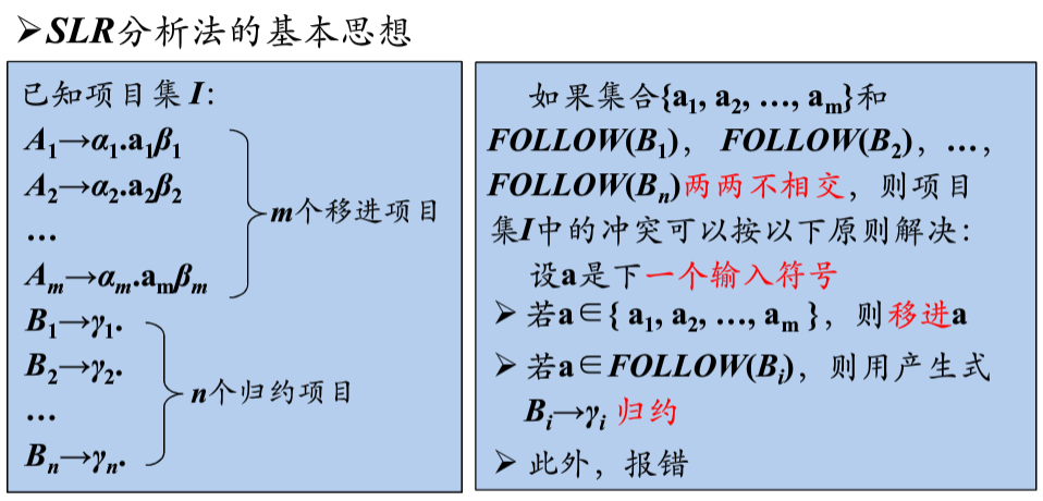 语法分析笔记（四）——LR(0) SLR LR(1) LALR_lr slr lalr-CSDN博客