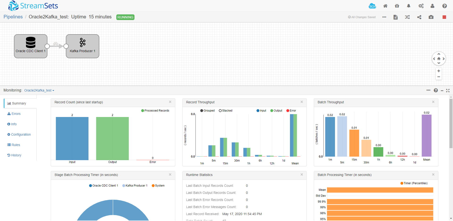 使用StreamSets Data Collector实时同步oracle数据到kafka-CSDN博客