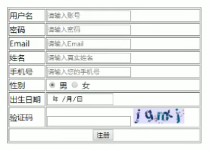 JavaWeb——HTML表单标签详解(input、label、select、textarea)-CSDN博客