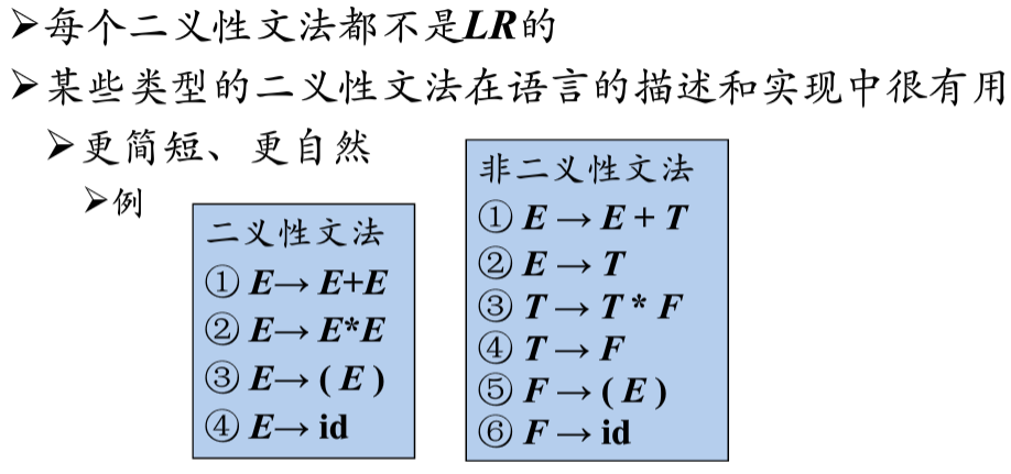 语法分析笔记（四）——LR(0) SLR LR(1) LALR_lr slr lalr-CSDN博客