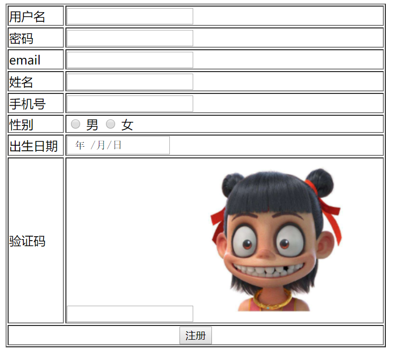 Javaweb——html表单标签详解input、label、select、textarea Csdn博客 