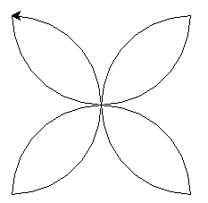 Python学习笔记四（turtle模块画图练习）_海龟绘图画四瓣花朵-CSDN博客