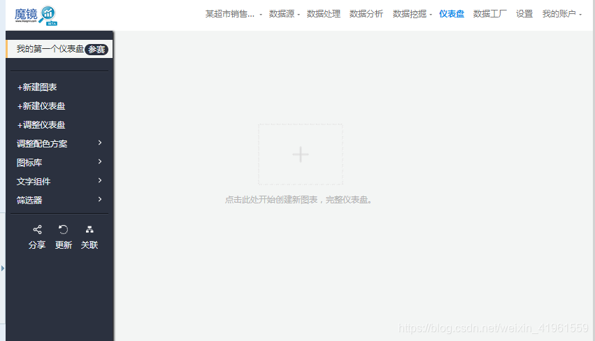 数据研发学习笔记411:大数据之数据可视化《数据可视化与交互设计》 目录 Csdn博客