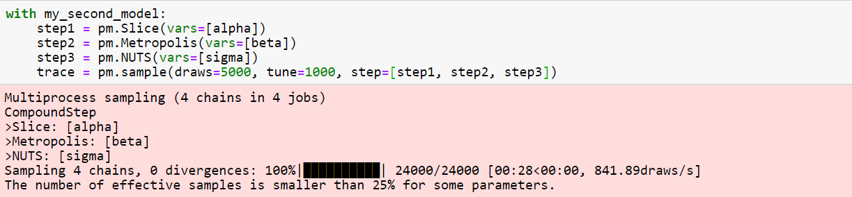 PyMC3 API 解读（二）—— sample() 函数_pymc3.sample-CSDN博客