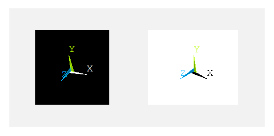 ANSYS finite element analysis Coordinate system/working plane ...