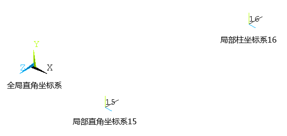 ANSYS finite element analysis Coordinate system/working plane ...