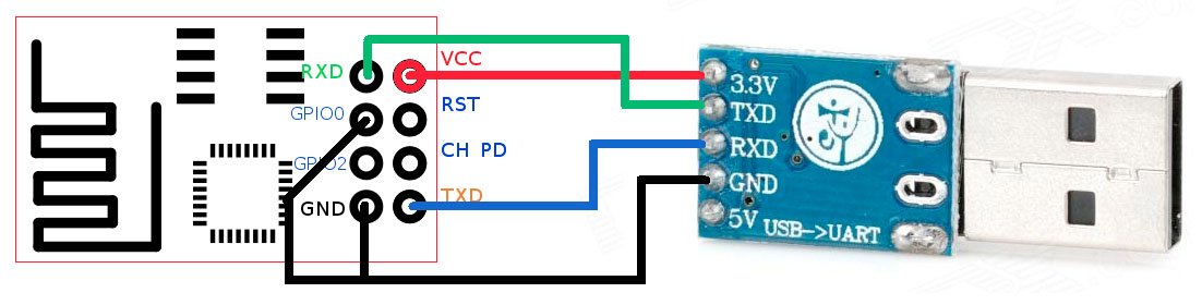 ESP8266之刷入ESPEasy固件并连接WiFi_esp8266刷易微联固件-CSDN博客