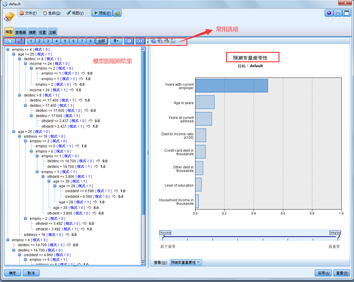 SPSS Modeler 决策树C5.0算法实践案例（指南 第十三章）_spss决策树例题经典案例-CSDN博客