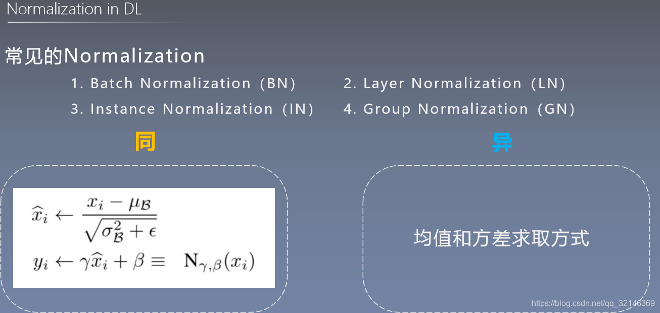 Pytorch系列入门到精通——bn、ln、in And Gn 如何查看python程序采用的是bn还是gn Csdn博客