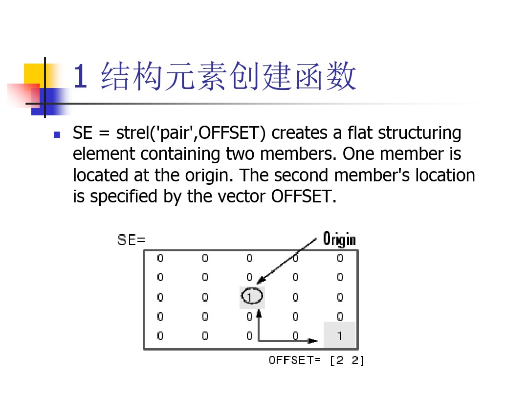 图像处理4：校正亮度不均匀问题（matlab）_余弦 亮度不均 拟合-CSDN博客