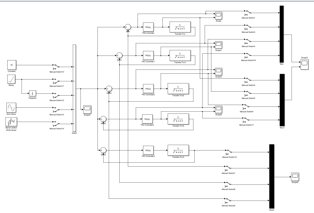 PID控制器——MATLAB/Simulink仿真以及性能比较与分析_transfer fcn是啥-CSDN博客