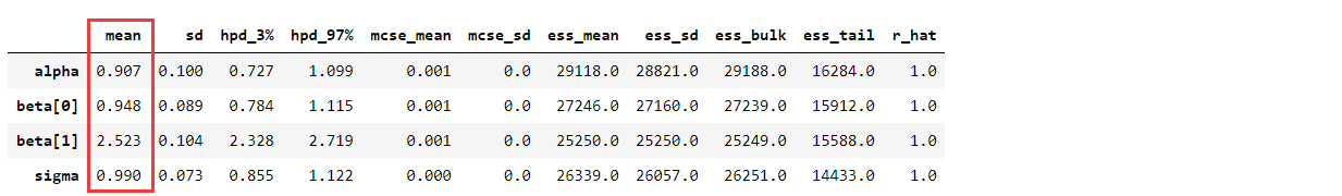 PyMC3 概率编程入门_pymc3教学-CSDN博客
