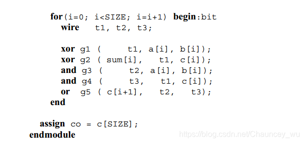 Verilog语法 Generate结构 (ieee Std 1364™ 2005翻译)generate Block Csdn博客