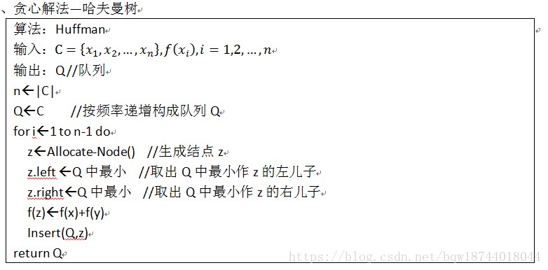 最优前缀编码-CSDN博客
