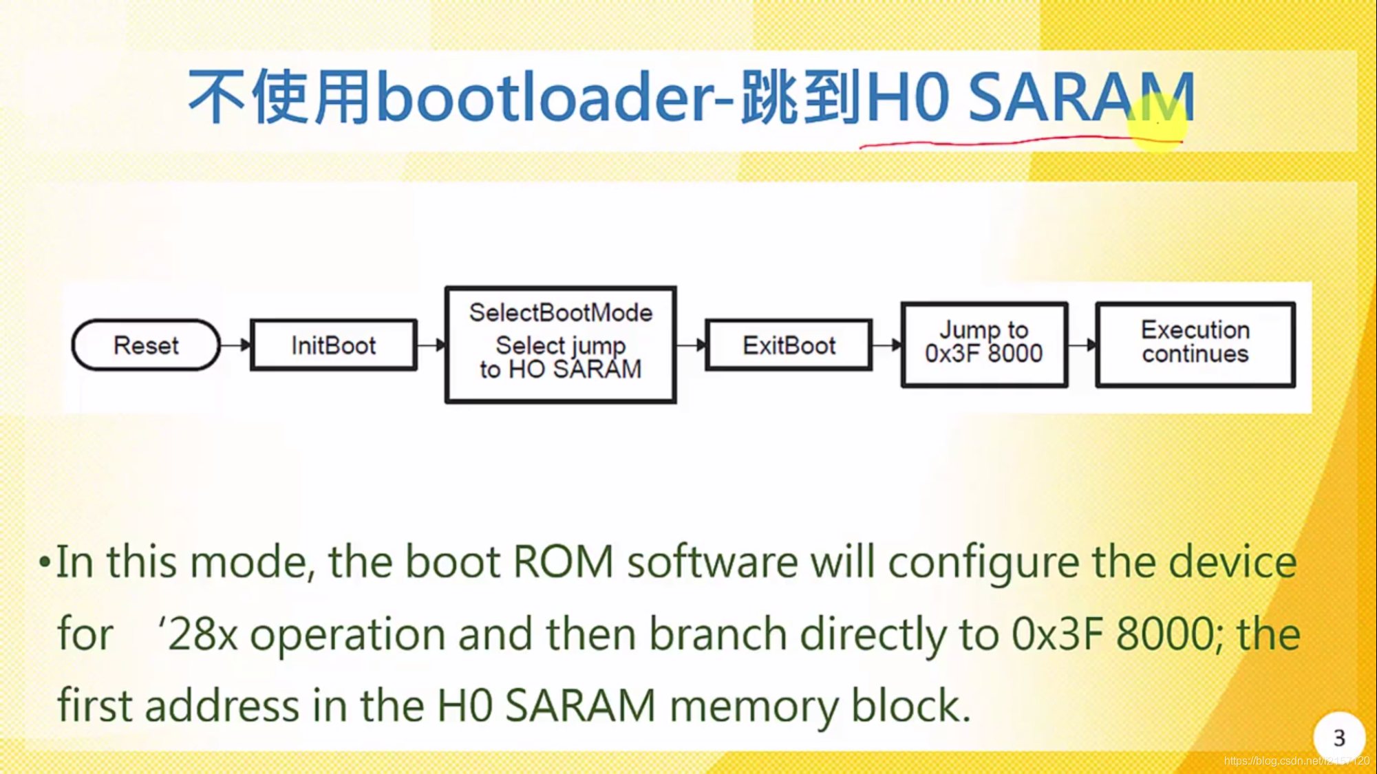10 蔡政宏 Boot Rombootloader启动介绍bootrom启动打印n1 Csdn博客