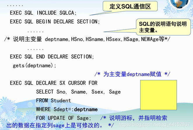 数据库9 存储过程、嵌入式sql数据库原理 嵌入式 Sql 存储过程 Csdn博客