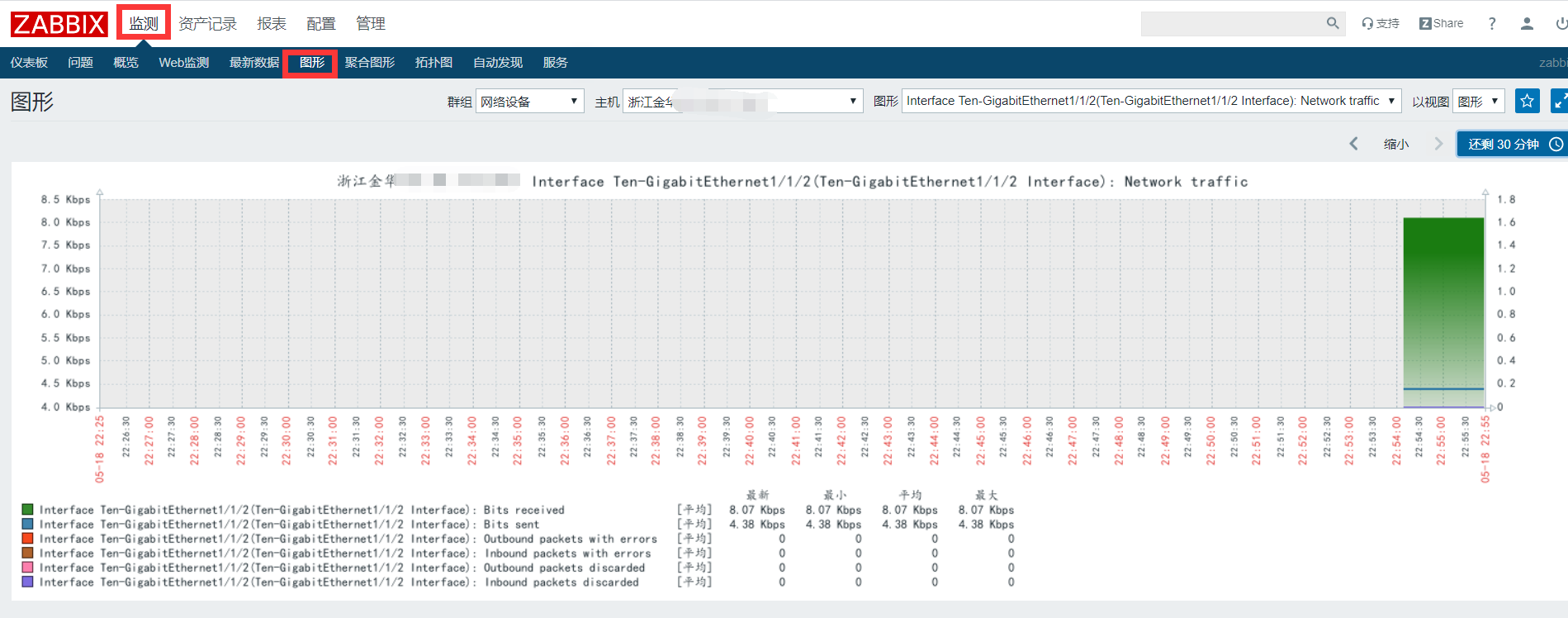 zabbix添加snmp模板监控H3C交换机_template module interfaces snmpv2-CSDN博客