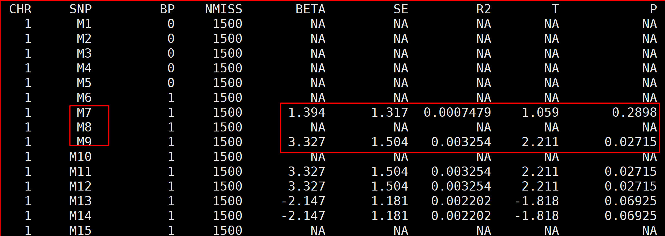 笔记 | GWAS 操作流程4-1：LM模型assoc_gwas分析时如何将显著snp加入到协变量-CSDN博客