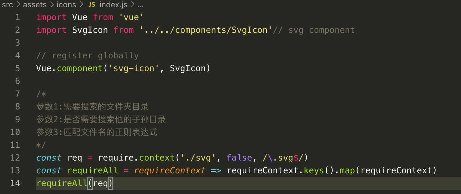 Vue项目中引入阿里图标svgvue使用阿里图标库 Svg Csdn博客 