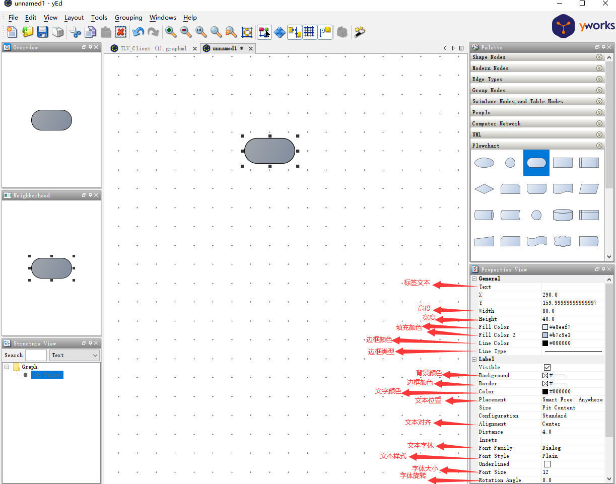 yed工具的使用（画流程图）及流程图的简单介绍-CSDN博客